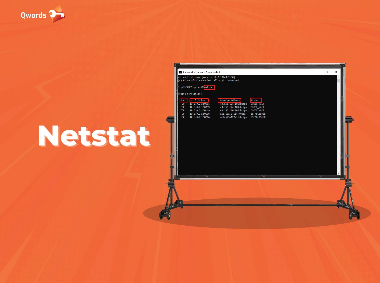 Netstat: Pengertian, Fungsi dan Cara Menggunakannya
