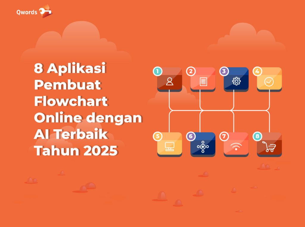 8 Aplikasi Membuat Flowchart Online Terbaik dengan AI 2026