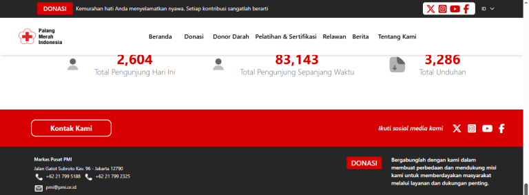 5 Contoh Footer Website Keren dan Tips Membuatnya