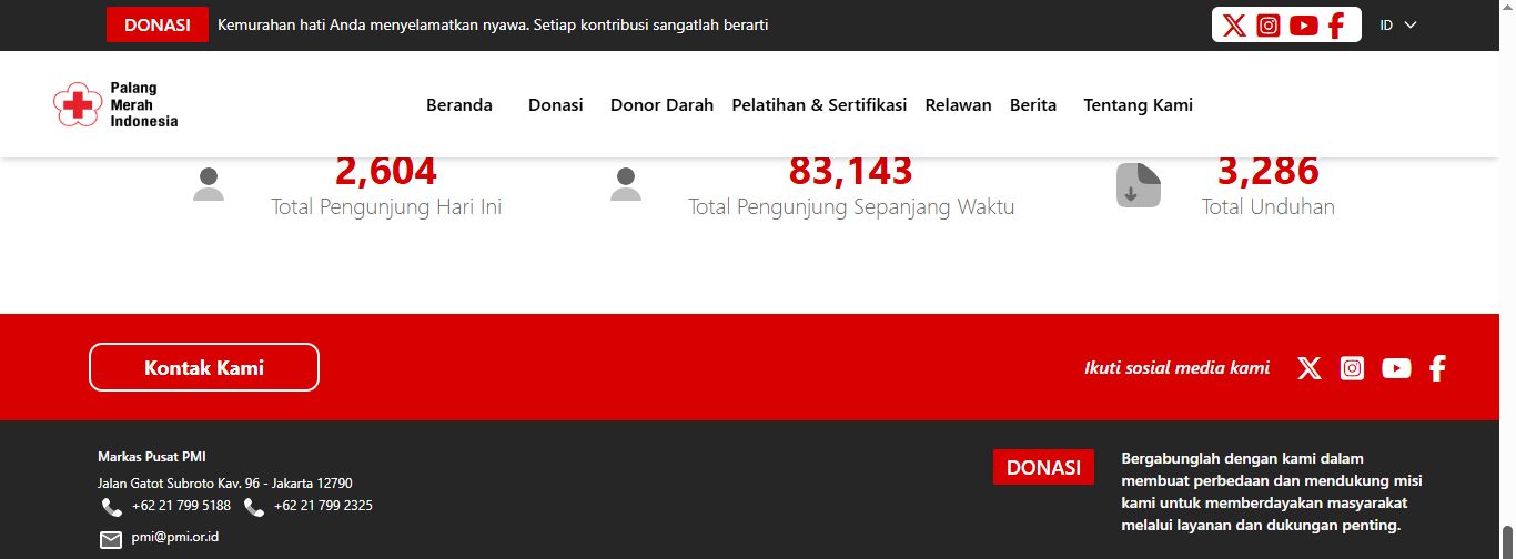5 Contoh Footer Website Keren dan Tips Membuatnya