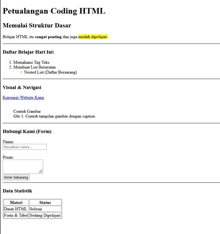 65 Contoh Kode HTML Sederhana dan Penjelasannya